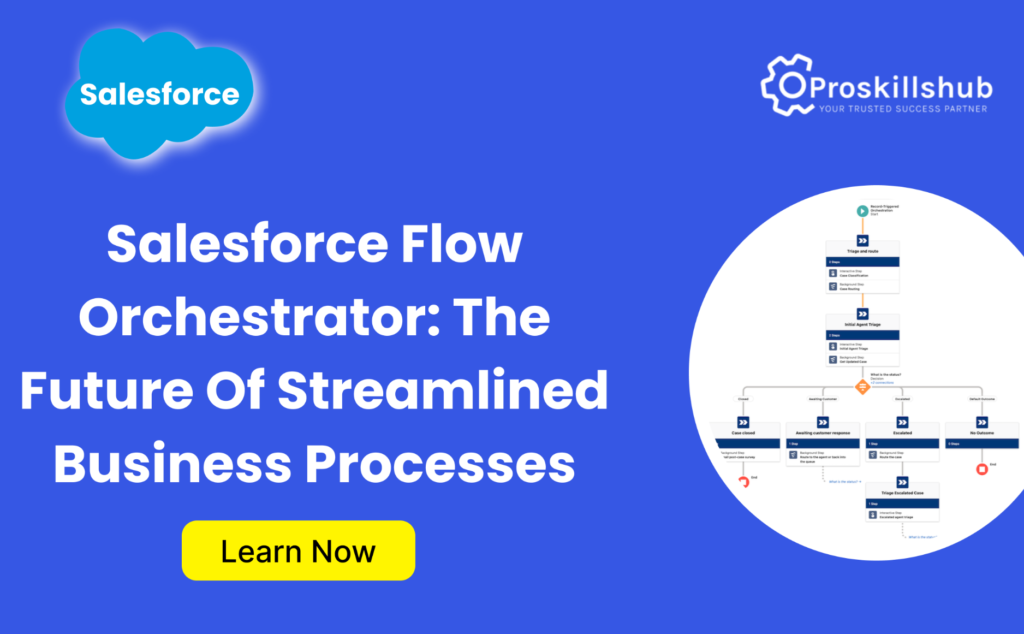 Salesforce Flow Orchestrator: The Future of Streamlined Business Processes